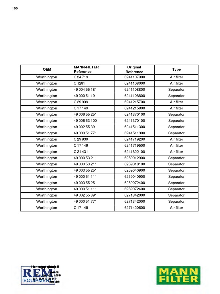 Cross Reference Mann 00105