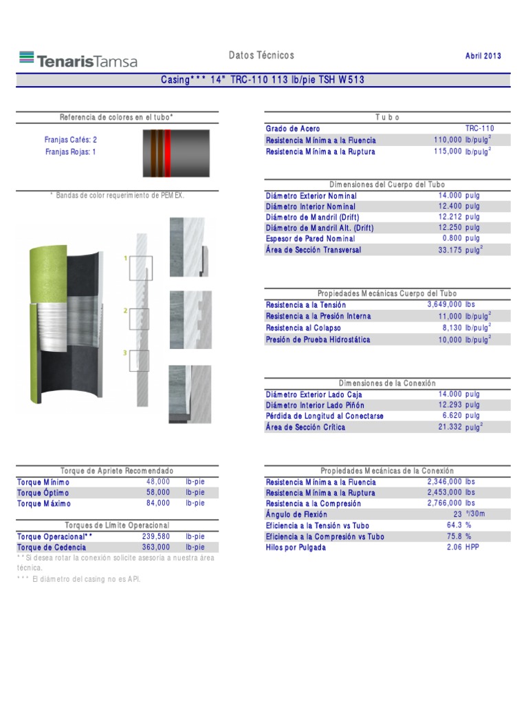14 TRC110 113 TSH W513 | PDF
