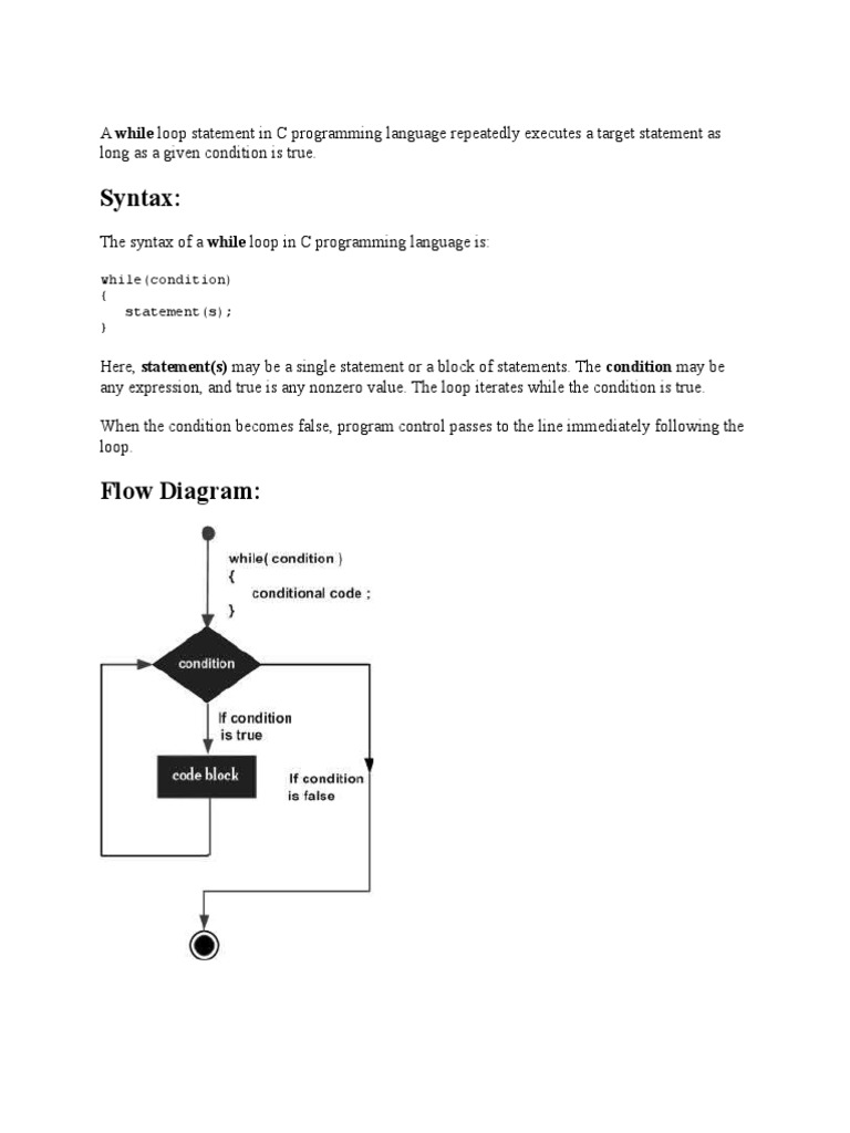 A While Loop Statement in C Programming Language Repeatedly Executes A ...