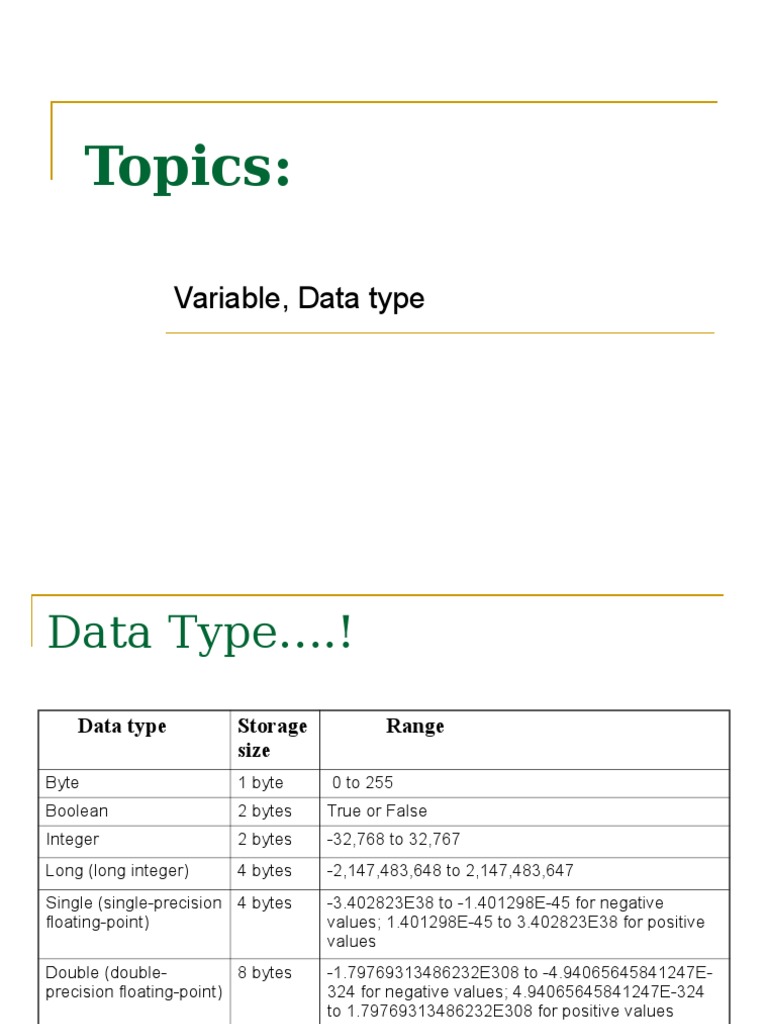 Topics:: Variable, Data Type | PDF | Data Type | Control Flow