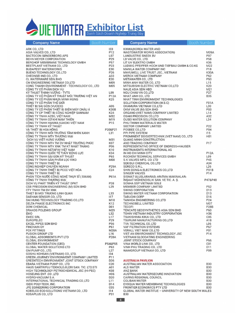 Exhibitor List | PDF