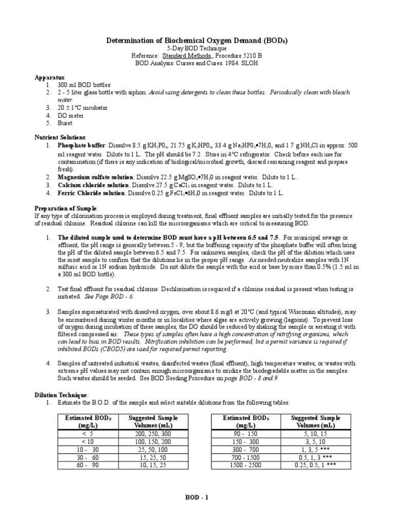 Determination of Biochemical Oxygen Demand (BOD) : Water | PDF ...