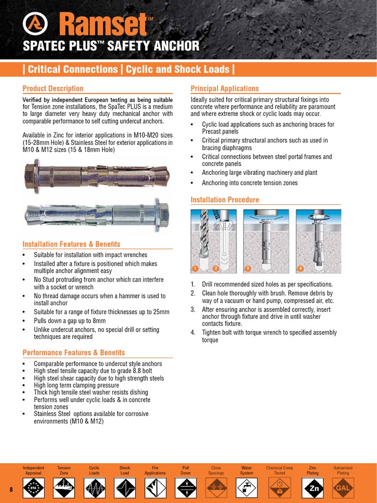 Spatec Plus Safety Anchor: | Critical Connections | Cyclic and Shock ...