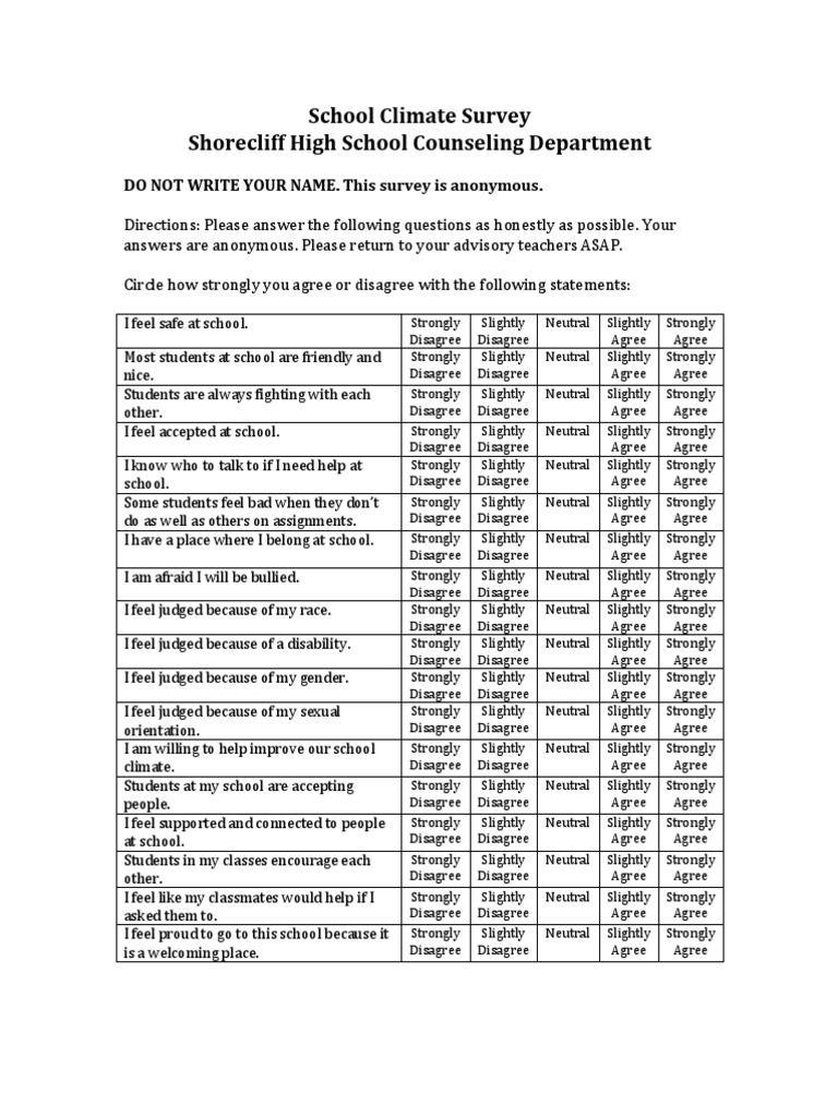 School Climate Survey | PDF | Gender | Gender Studies