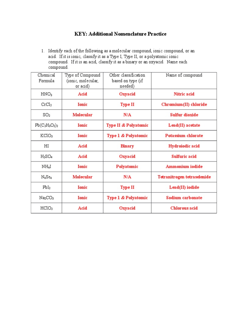 Additional Nomenclature Practice | PDF | Cooking, Food & Wine | Science ...