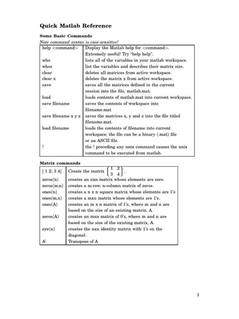 Quick Matlab Reference: Note Command Syntax Is Case-Sensitive! | PDF ...
