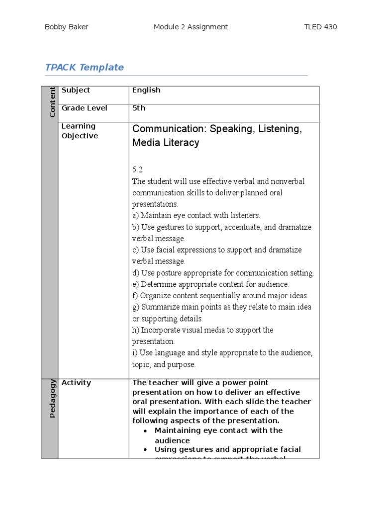 Module 2 Assignment | PDF