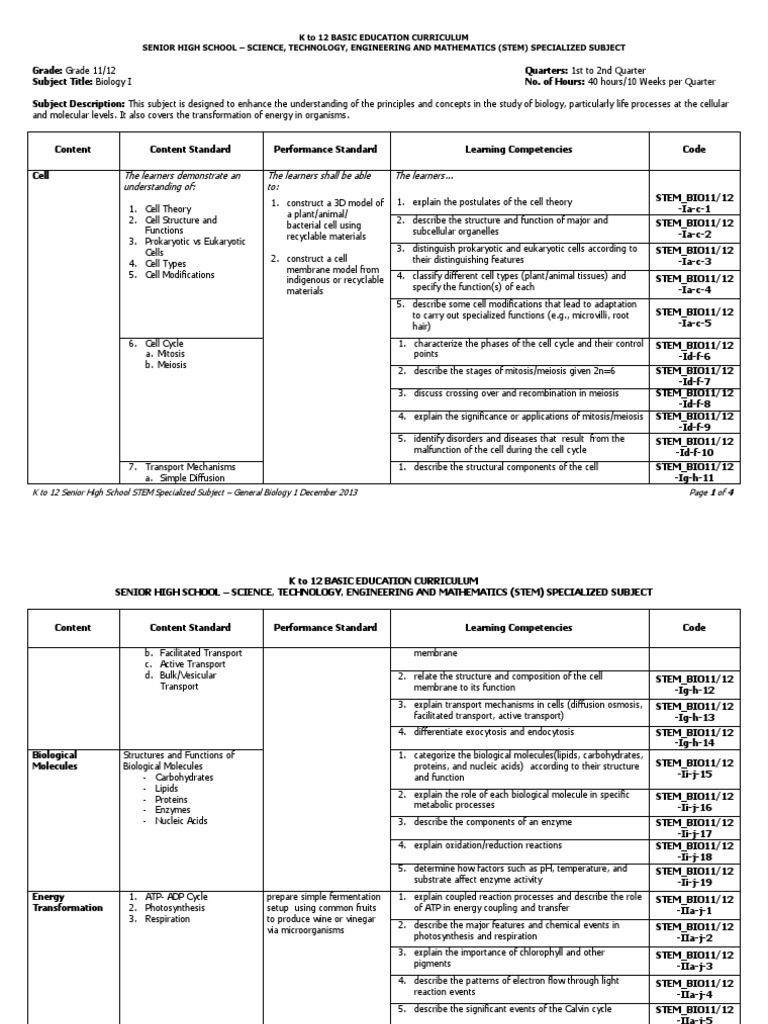General Biology 1 Curriculum Guide | PDF | Cellular Respiration | Cell ...