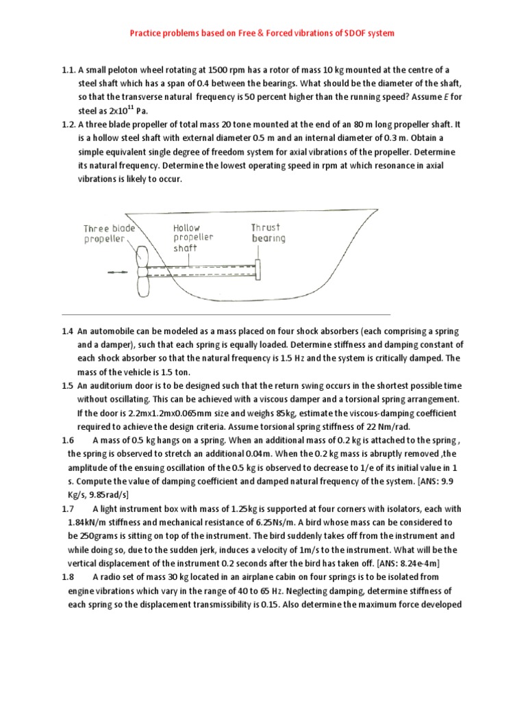 Practice Problems Based On Free & Forced Vibrations of SDOF System ...