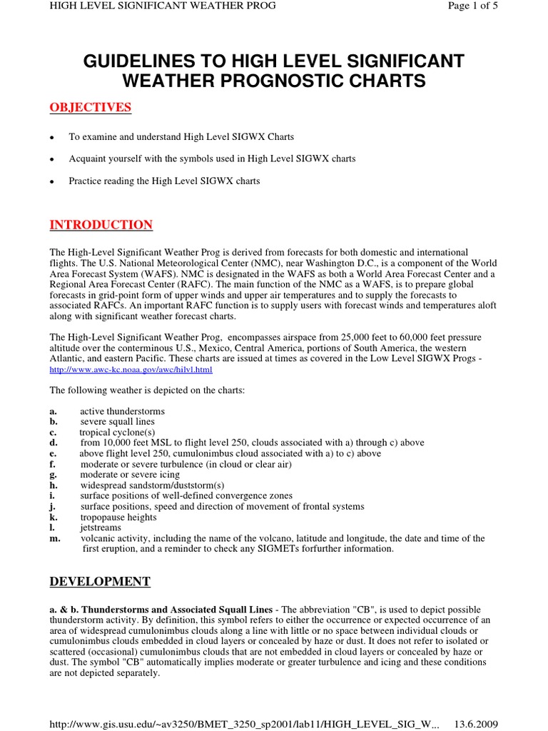 Reading Significant Weather Charts PDF | PDF