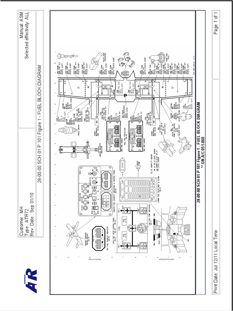ATR 72 SM - ATA 28 FUEL SYSTEM