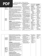 Summary vs. Outline: Key Differences | PDF | Grammatical Tense ...