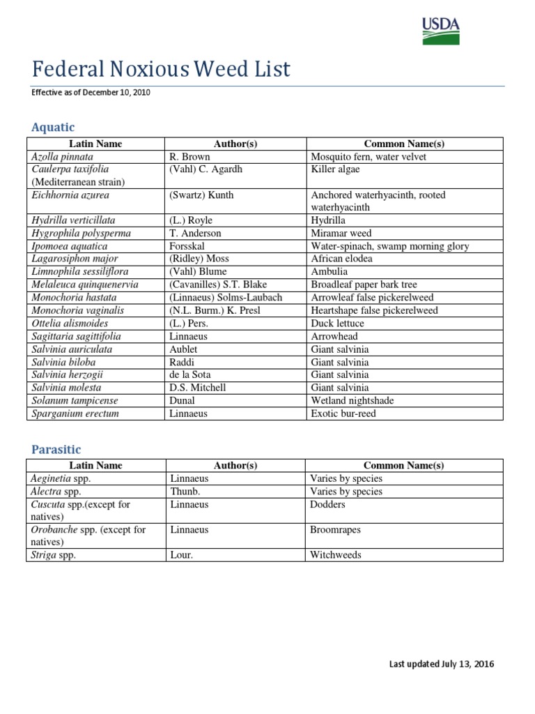 Federal Noxious Weed List: Aquatic | PDF