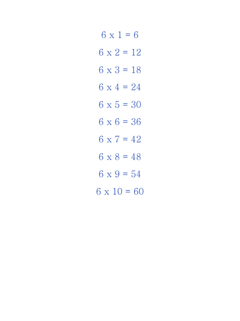 Learn Maths - 6 - Table of 6 | PDF