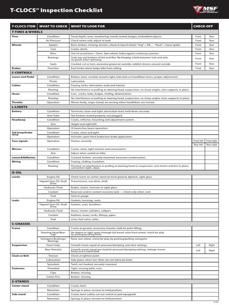 T-CLOCS MSF (English Version) PDF | PDF | Cooking, Food & Wine