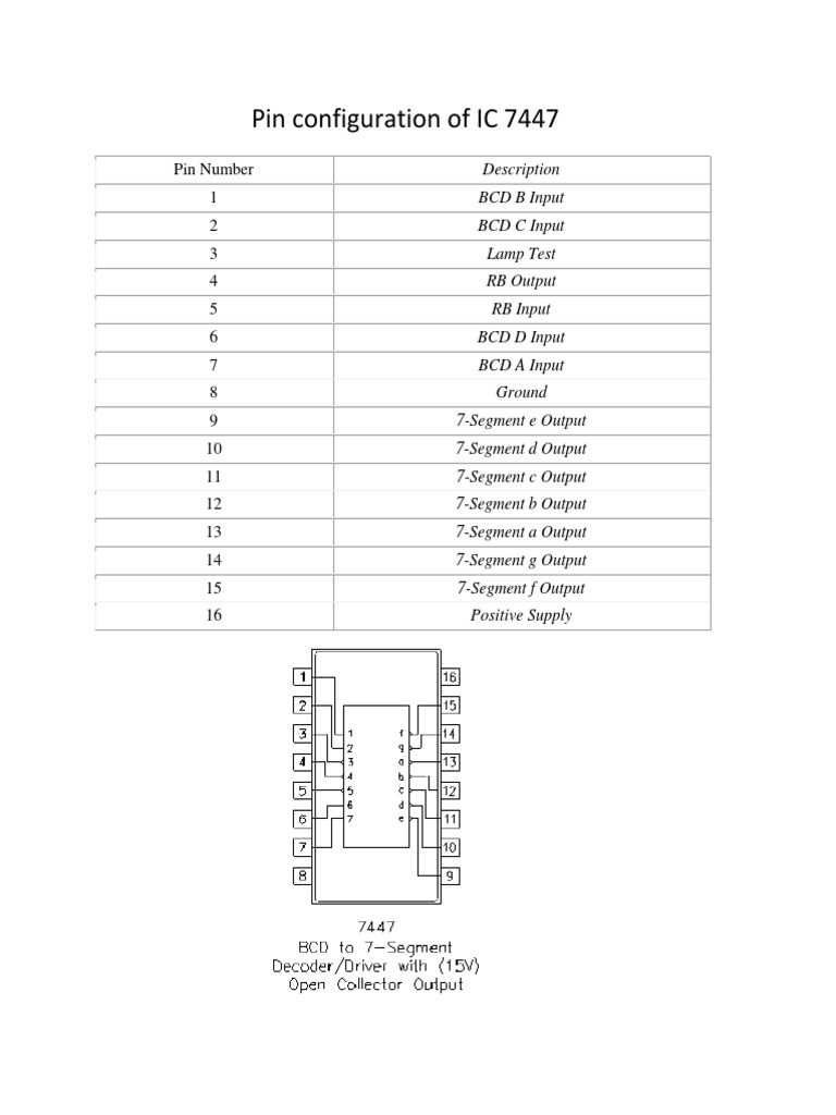 Pin Configuration of IC 7447 PDF | PDF
