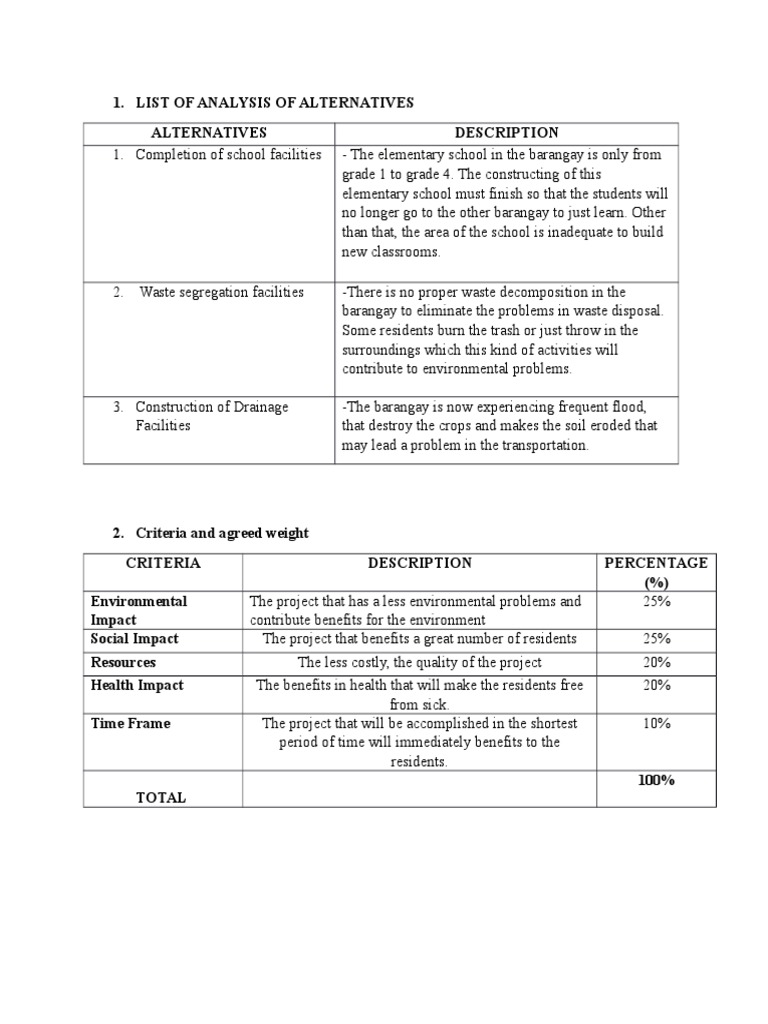 List of Analysis of Alternatives | PDF