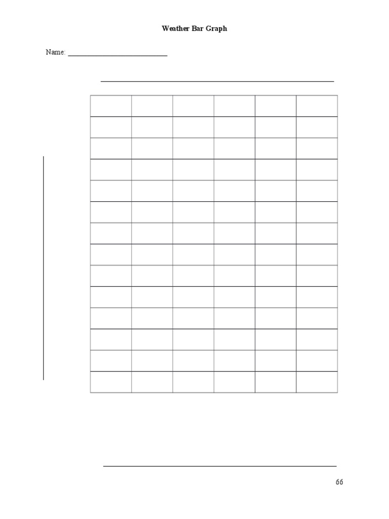 24 Weather Bar Graph | PDF