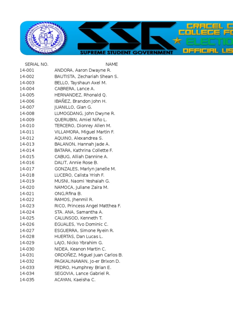 SSG Election Database | PDF | Courage | Codes Of Conduct