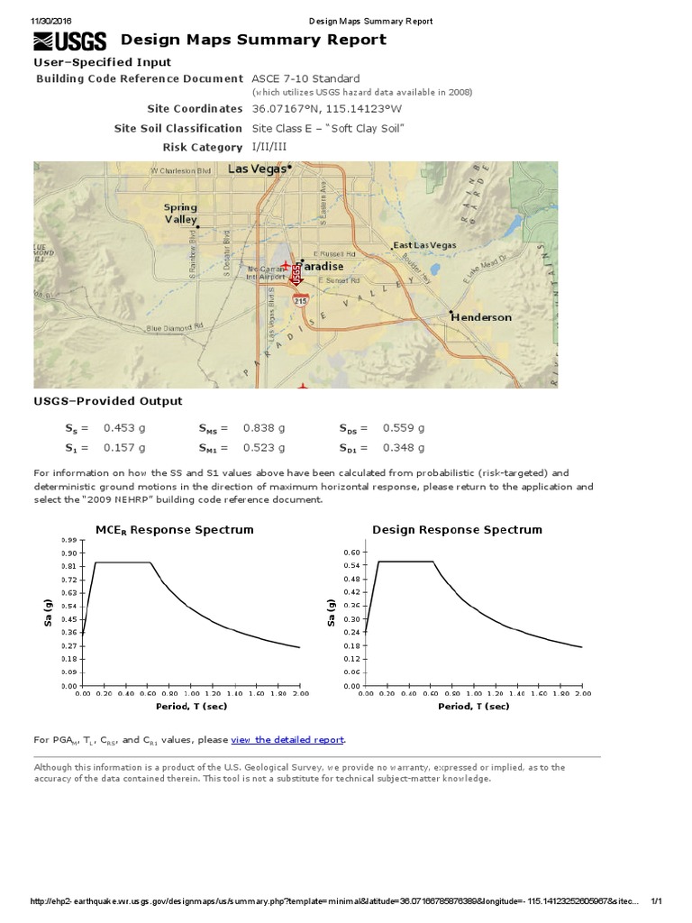 Design Maps Summary Report | PDF