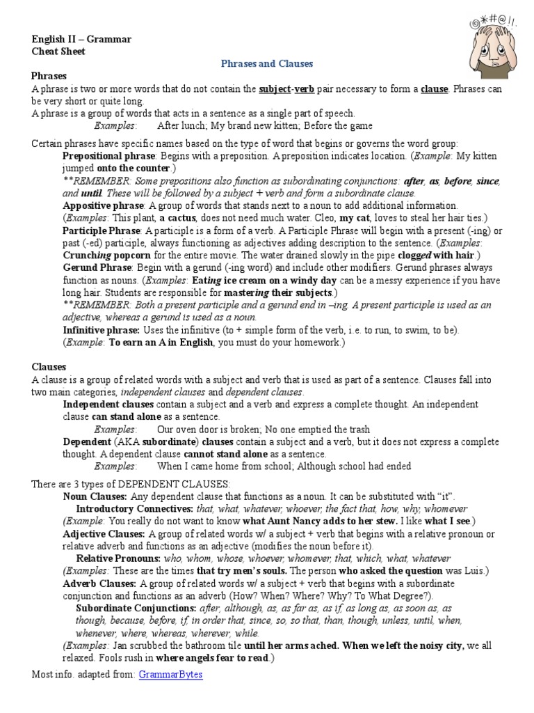 Grammar Cheat Sheet 2016 | PDF | Clause | Verb