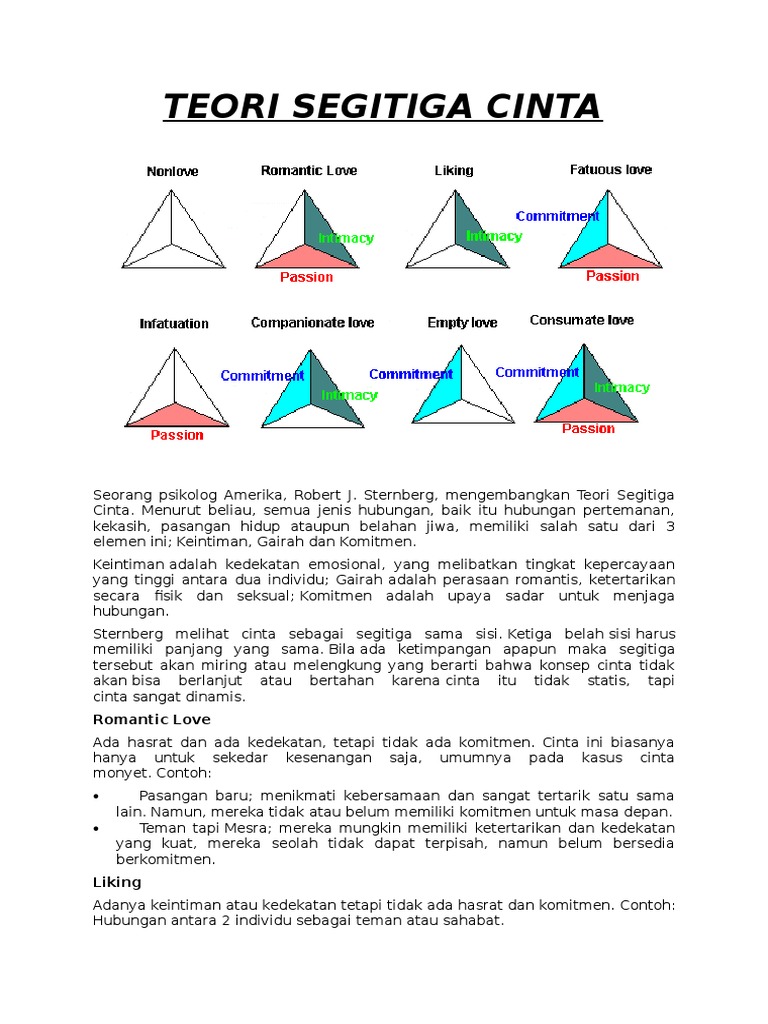 Teori Segitiga Cinta | PDF