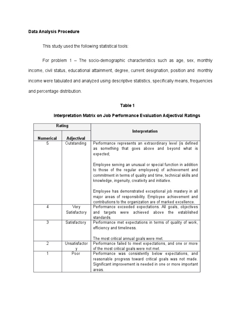 Data Analysis Procedure: Rating Interpretation Numerical Adjectival ...