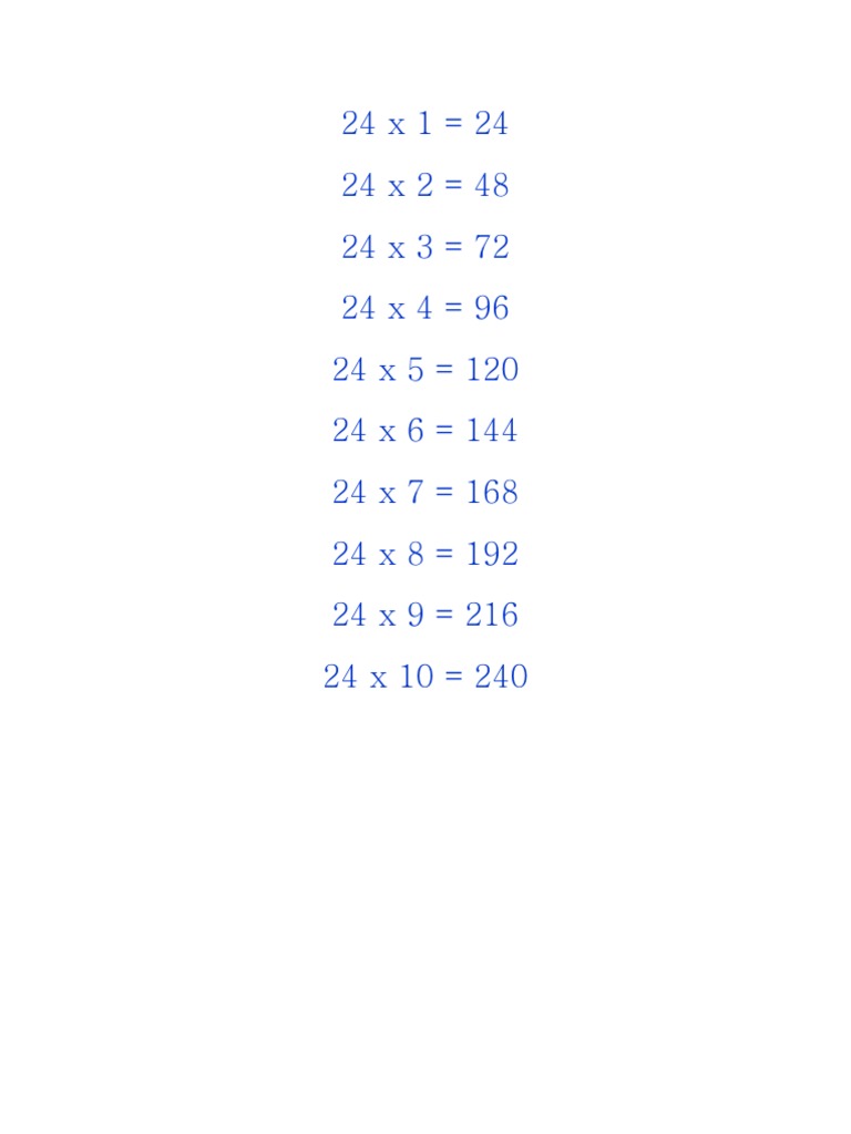 Learn Maths - 24 - Table of 24 | PDF