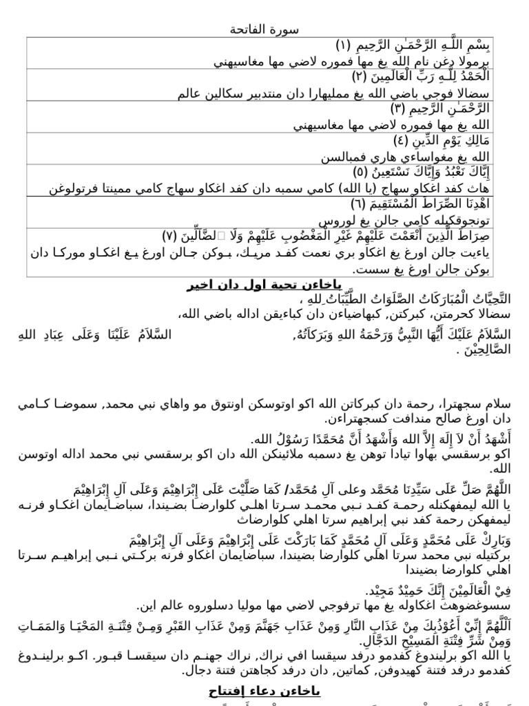 Banner Bacaan Solat | PDF