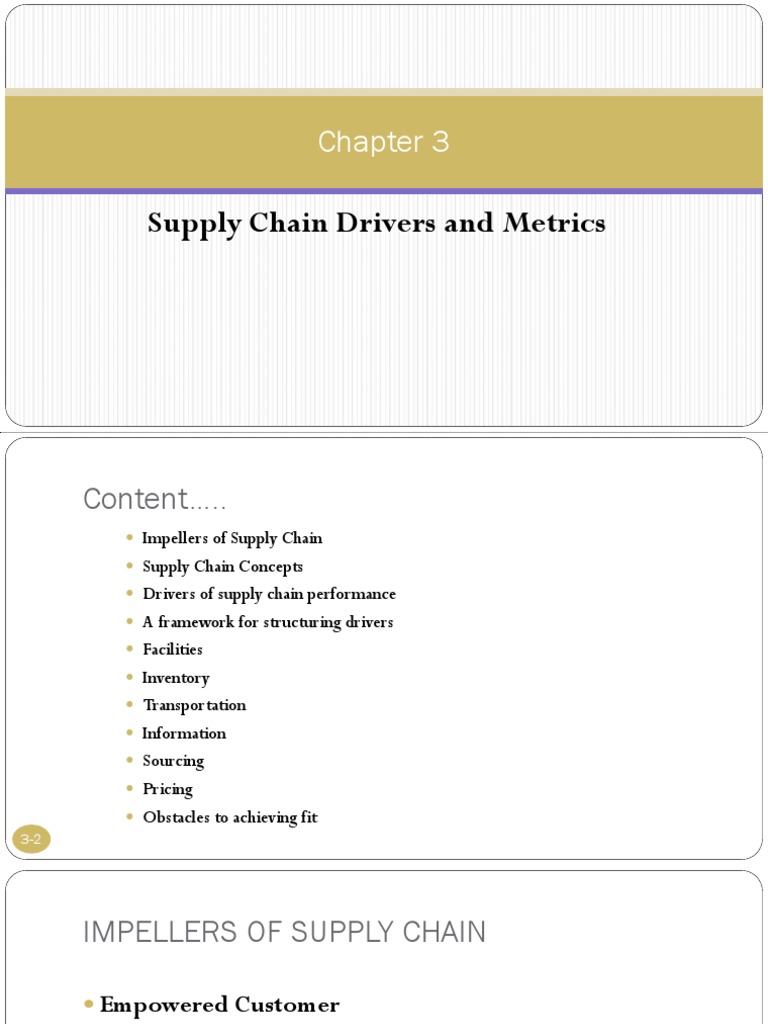m3.0 SCM Drivers and Metrics | PDF | Supply Chain | Procurement