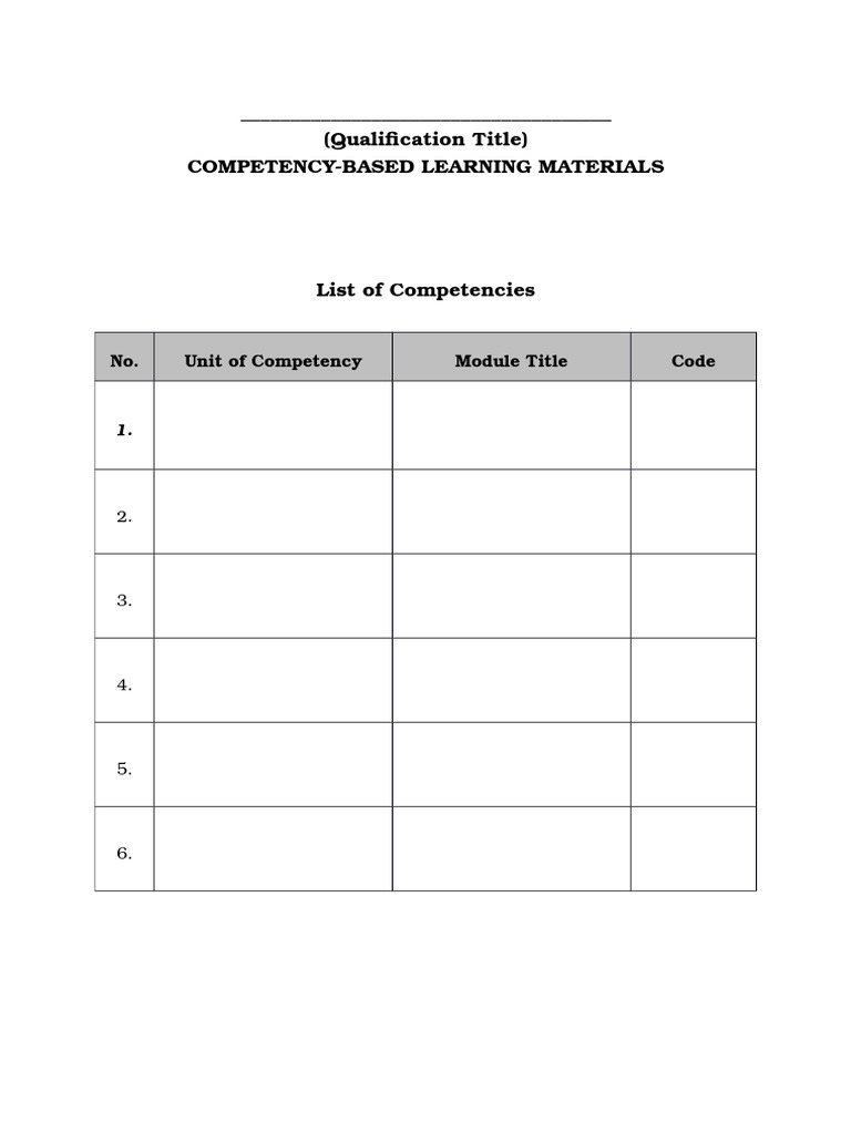 Competency-Based Learning Materials | PDF