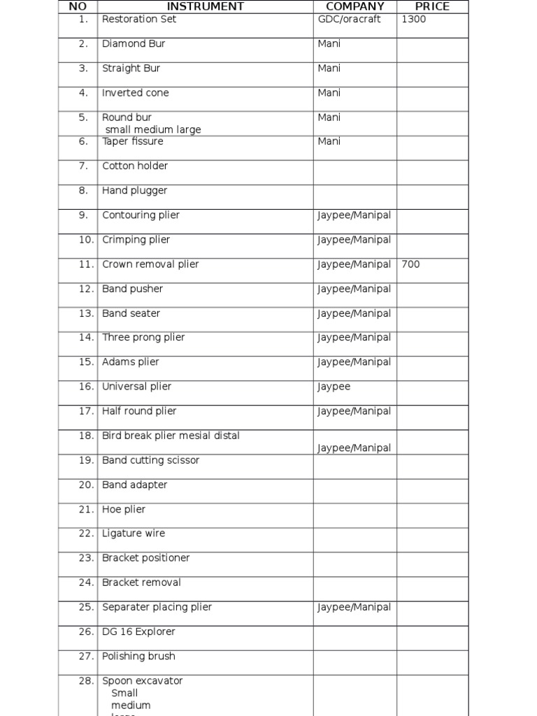 Instrument List Pediatric and Preventive Dentistry NPDCH Visnagar | PDF
