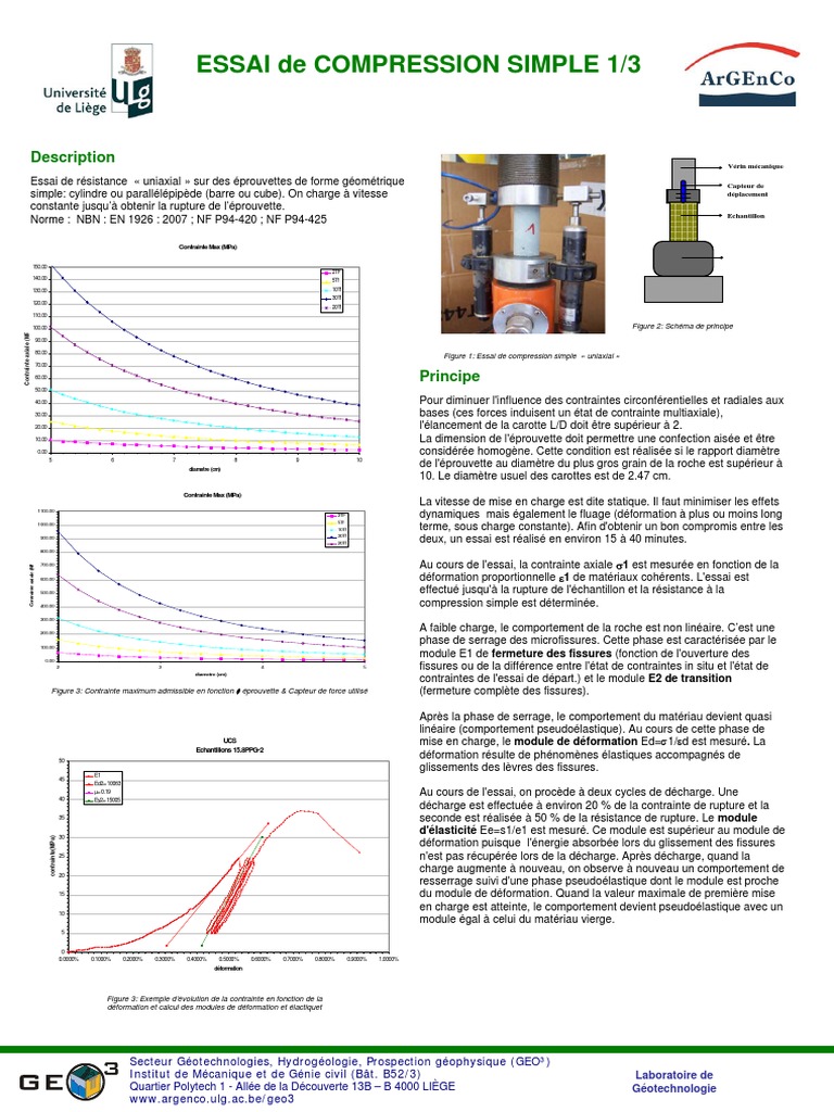 Essai - Compression Simple PDF | PDF | Élasticité (Physique ...