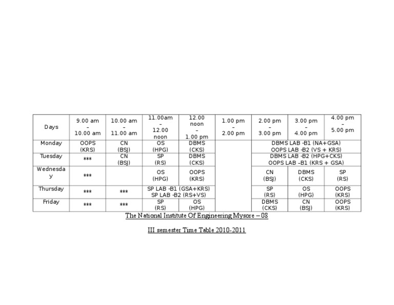 II Sem TimeTable | PDF