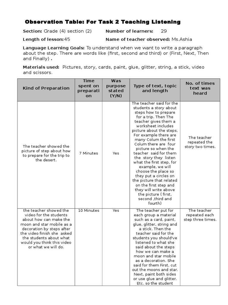 Task 2 Done | PDF | Understanding | Vocabulary