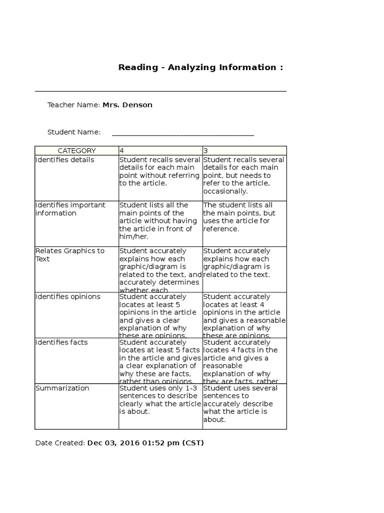 Reading Rubric | PDF