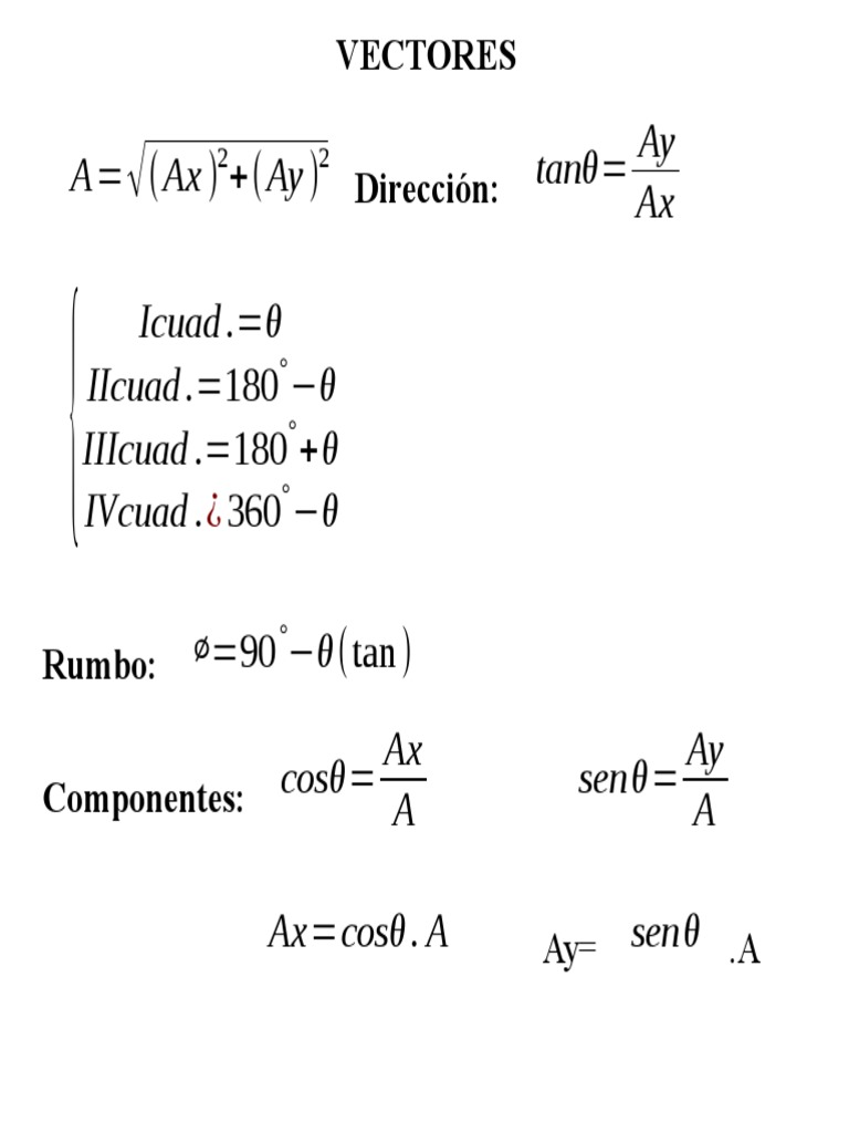 A= Ax) Ay) Tanθ= Ay Ax Icuad .=Θ Iicuad .=180 Θ Iiicuad .=180 Θ Ivcuad ...