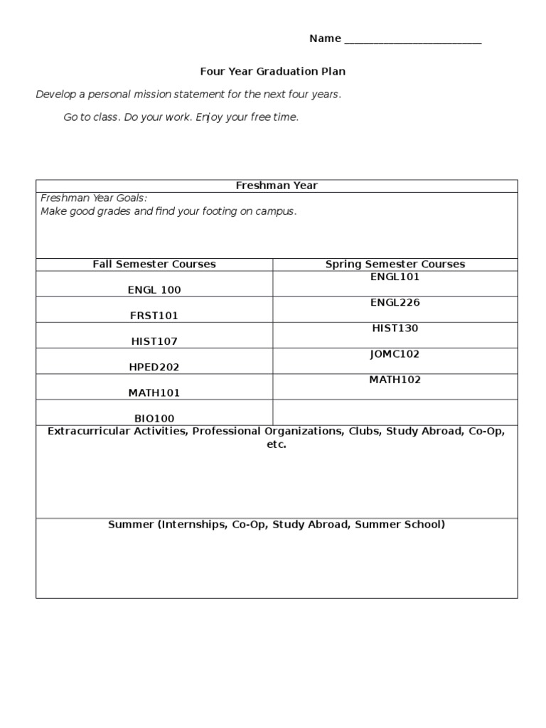 Four Year Graduation Plan 1 | PDF