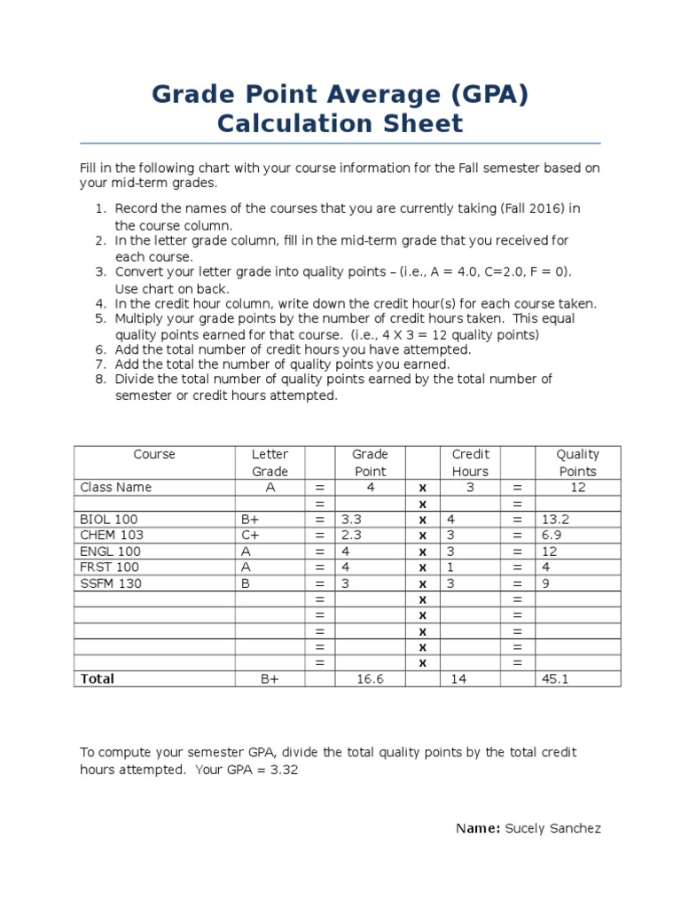 Gpa Calculation Sheet 2016 | PDF