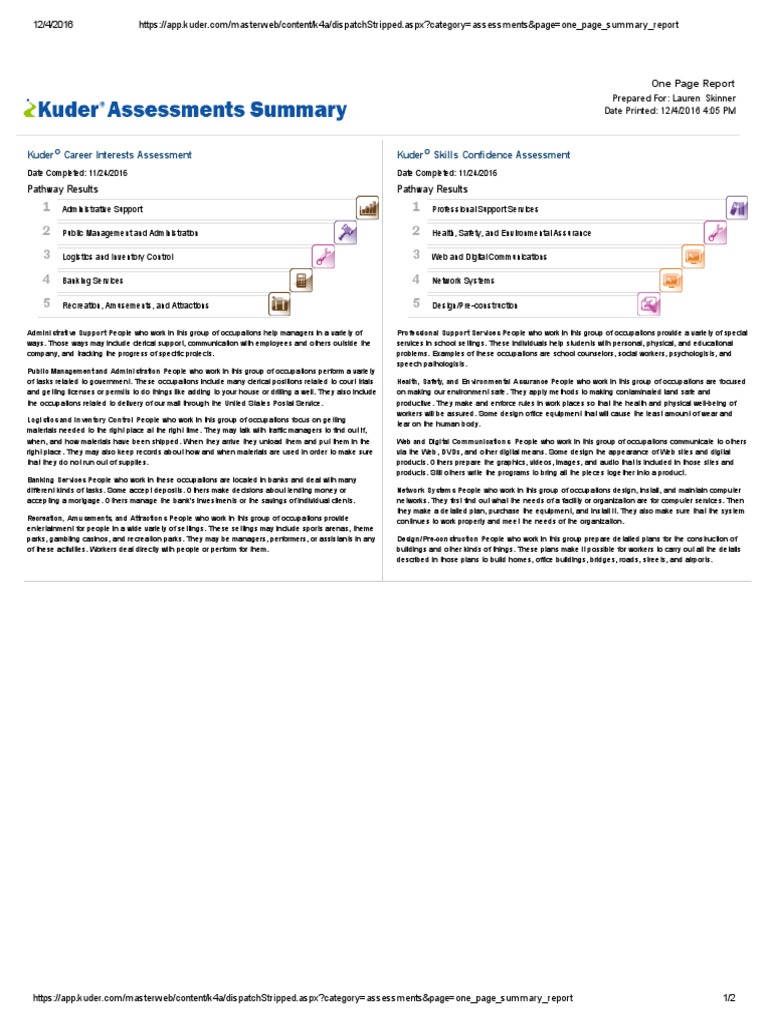 Kuder Career Interests Assessment Kuder Skills Confidence Assessment ...