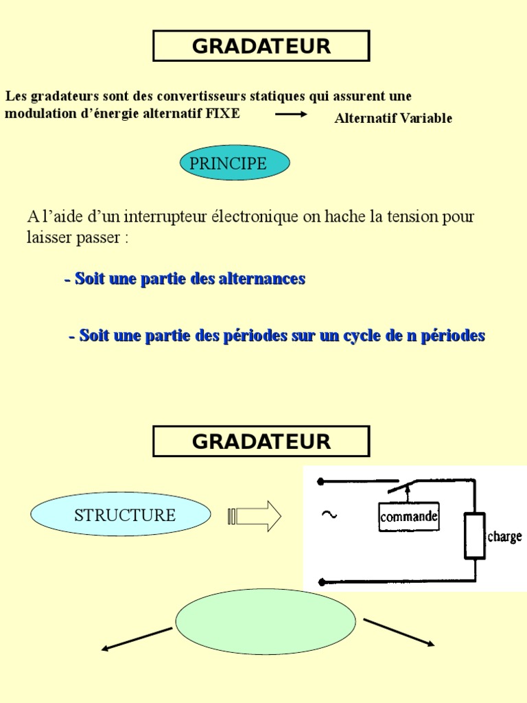 Présentation Du Gradateur | PDF | Électrotechnique | Électromagnétisme