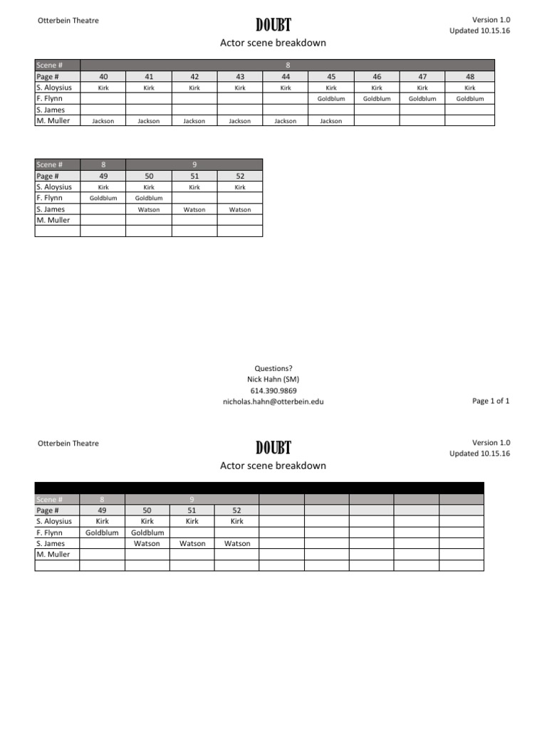 Actor Scene Breakdown Final | PDF