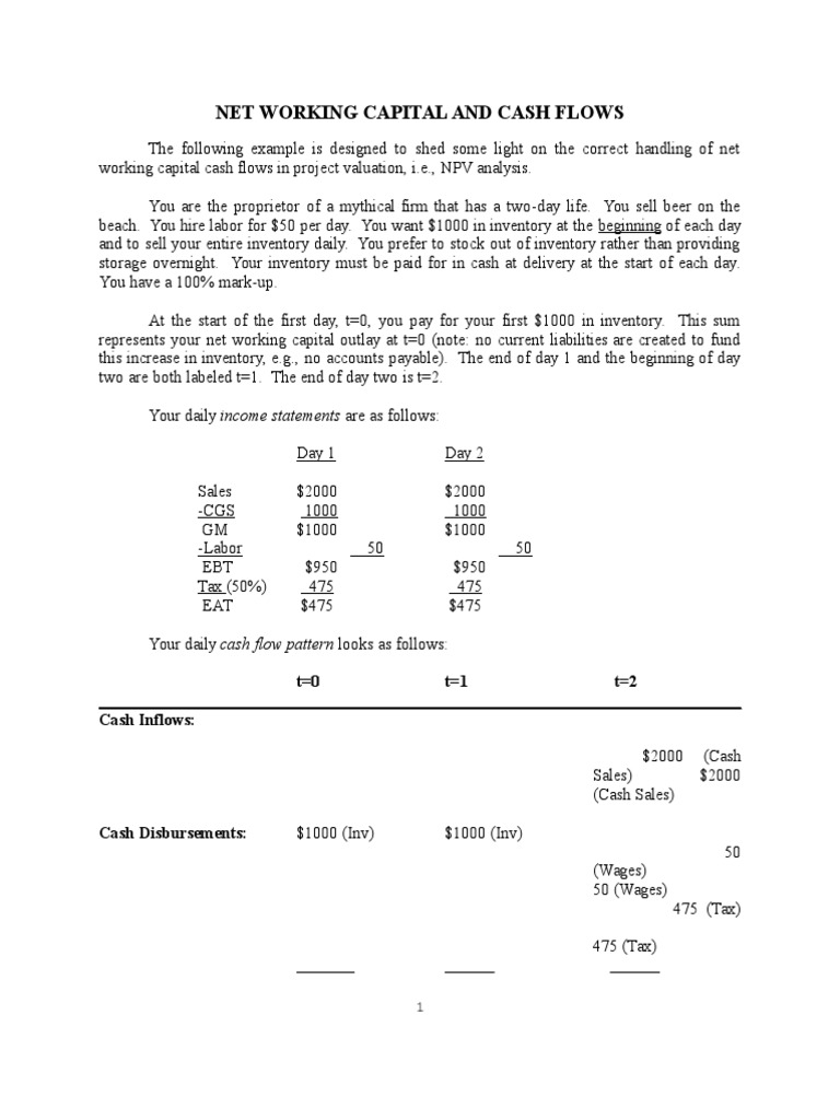 Net Working Capital and Cash Flows: T 0 T 1 T 2 Cash Inflows | PDF ...