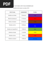 Klasifikasi Geomorfologi Menurut Van Zuidam | PDF