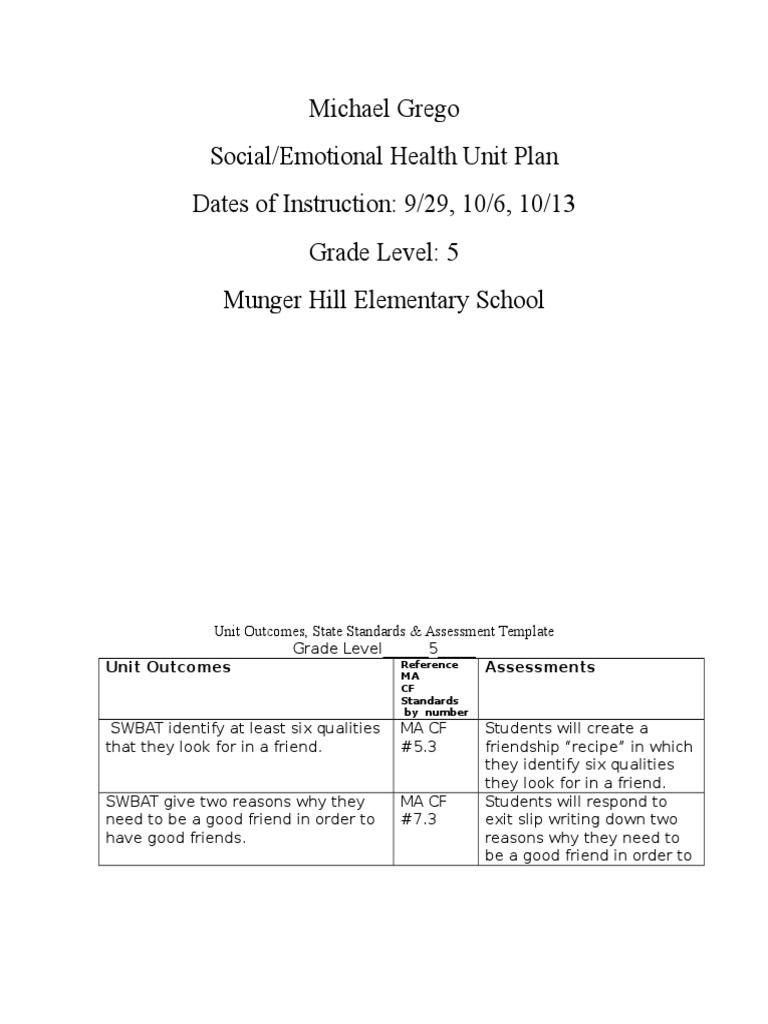 5th Grade Social/Emotional Health Plan | PDF | Nonverbal Communication ...