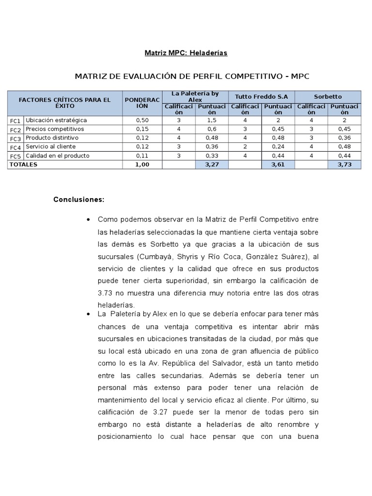 Matriz MPC Heladerias | PDF