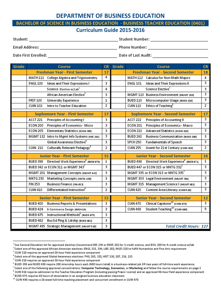 Curriculum Guide For Business Education 1 | PDF | University And ...