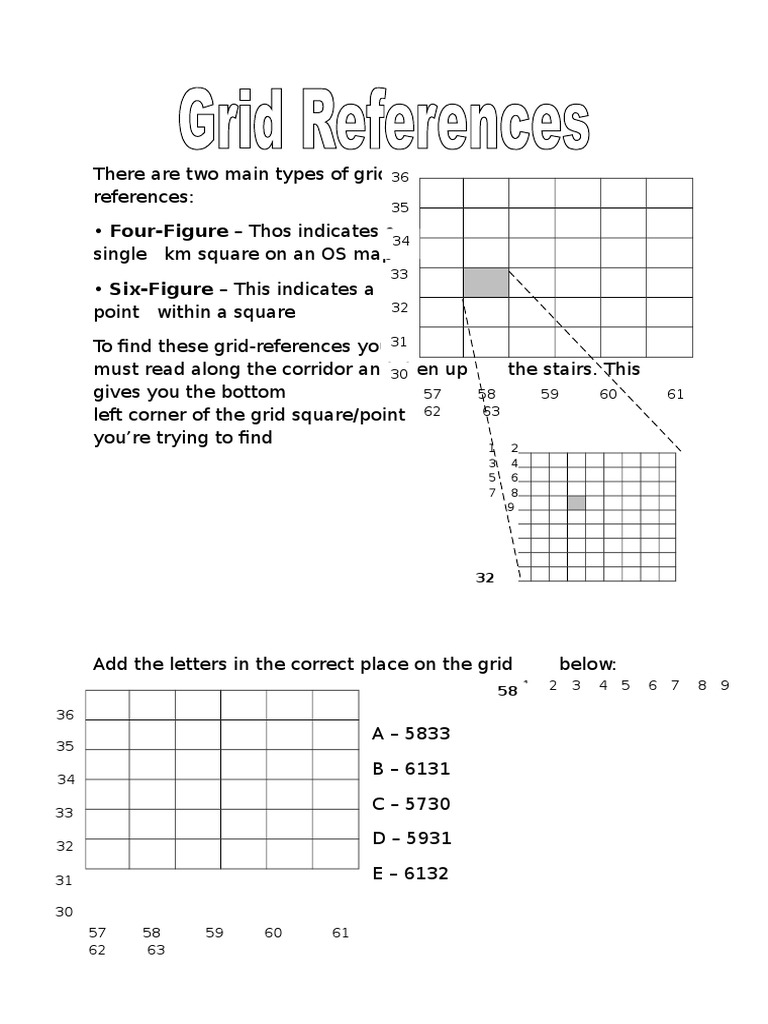Four and Six Figure Grid References | PDF | Ordnance Survey | Geodesy