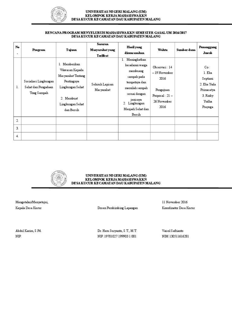 Format Rencana Program KKN | PDF
