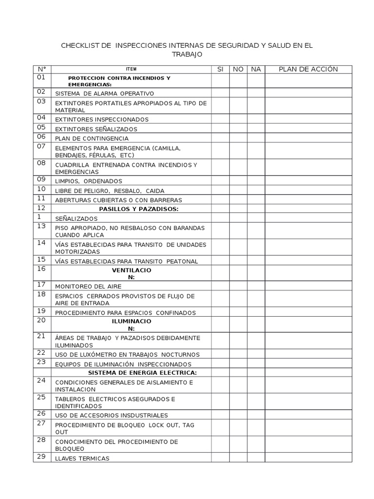 Checklist de Inspecciones Internas de Seguridad y Salud en El Trabajo